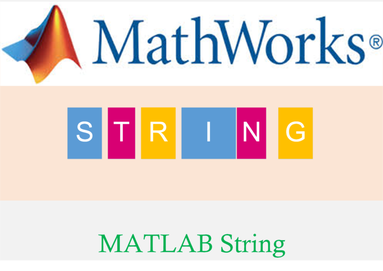 Matlab String String Access Writechar Command Electricalworkbook