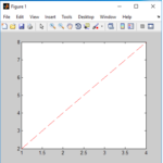 MATLAB Plots (hold on, hold off, xlabel, ylabel, title, axis & grid ...