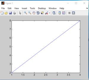 MATLAB Plots (hold on, hold off, xlabel, ylabel, title, axis & grid ...