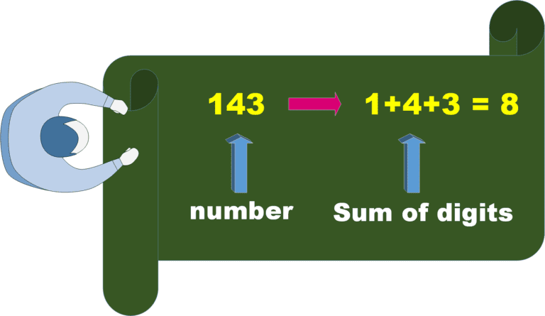 ElectricalWorkbook - Page 107 of 114 - Your Tutor