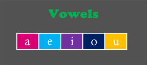 C Programming Archives - ElectricalWorkbook