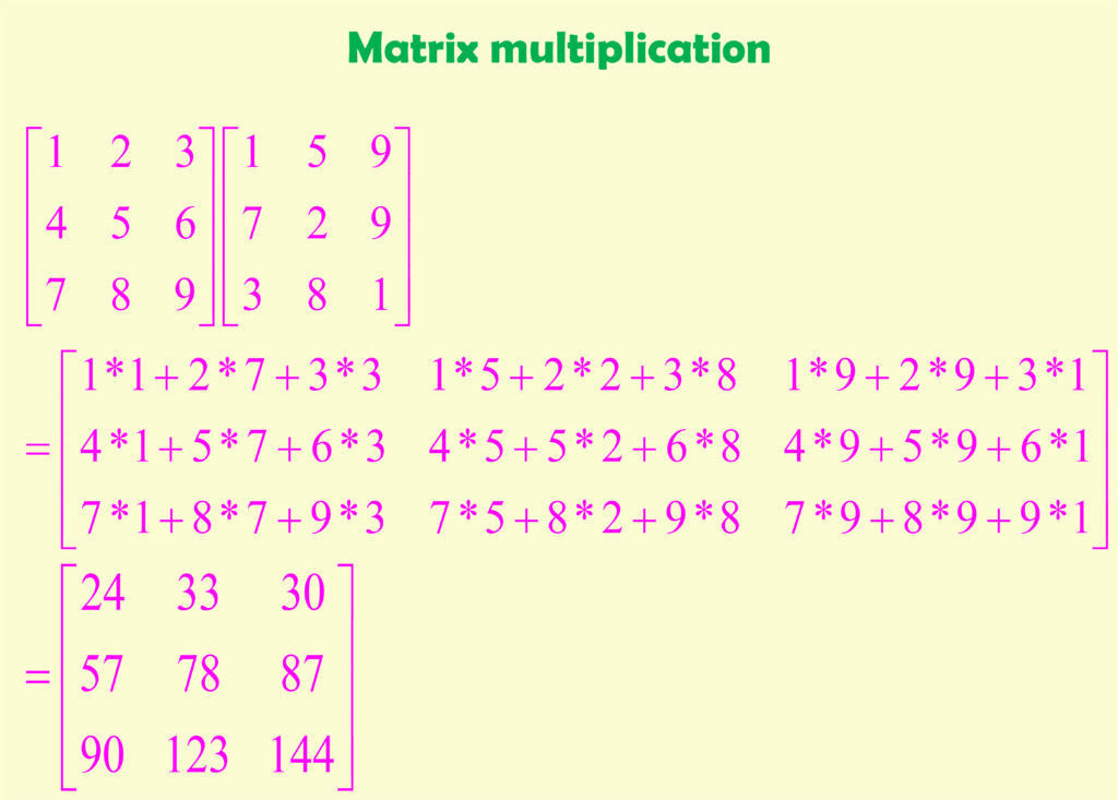 Matrix multiplication C program - ElectricalWorkbook