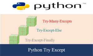 Python Try Except ( Try-Many-Excepts, Try-Except-Else & Try-Except-Finally)