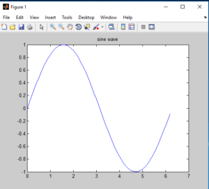 MATLAB title - ElectricalWorkbook