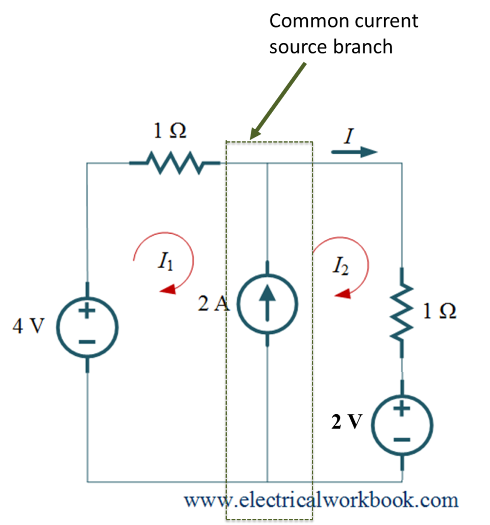 Super Mesh Analysis (theory, steps & examples) - Electricalworkbook Super Mesh Analysis (theory, steps & examples) - Electricalworkbook