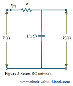 First order control system - ElectricalWorkbook