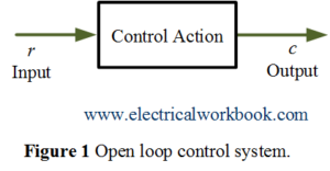 Comparison between Open loop and Closed loop control systems - ElectricalWorkbook