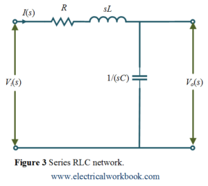 Second order control system - Electricalworkbook