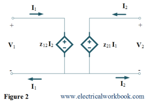 z parameters in two port network (theory & calculation ...