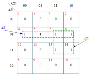 Binary to BCD Code Converter Circuit : Truth table & Logic diagram ...