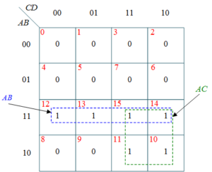 Binary to BCD Code Converter Circuit : Truth table & Logic diagram ...