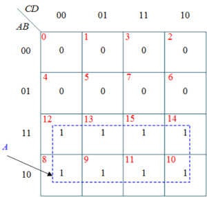 Binary to Gray Code Converter Circuit : Truth table & Logic diagram ...
