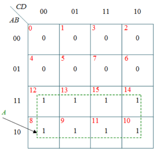 Gray to Binary Code Converter Circuit : Truth table & Logic diagram ...