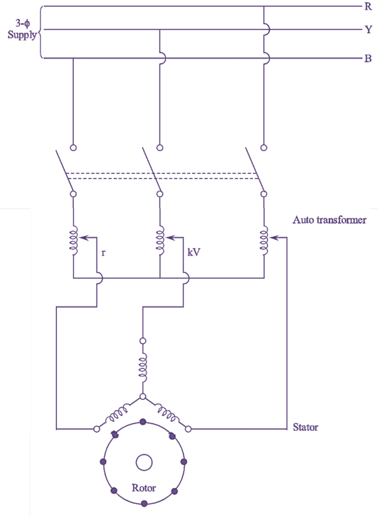 Autotransformer Starter - Working & Diagram - ElectricalWorkbook