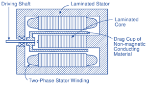 AC Servo motor - Working Principle, Circuit Diagram, Construction ...