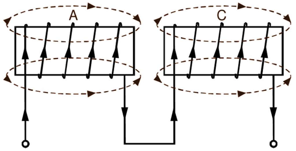 Inductors in Series - ElectricalWorkbook