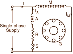 Split Phase Motor – Construction, Diagram, Working, Applications ...