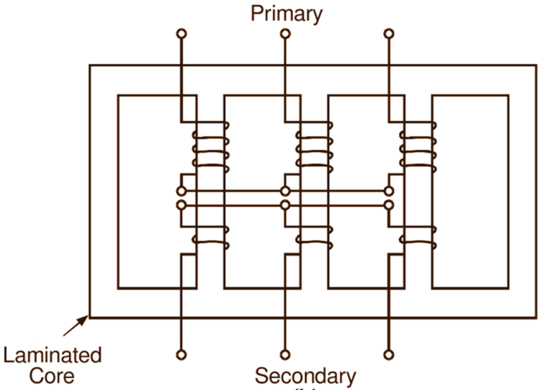 Types of Three Phase Transformer - ElectricalWorkbook