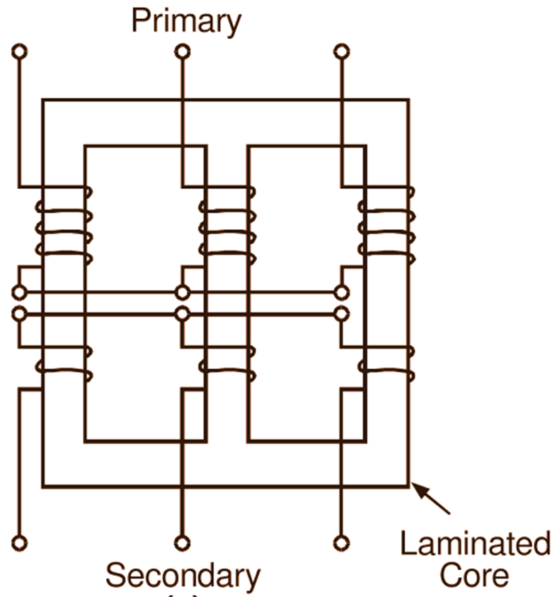 Types Of 3 Phase Transformer Construction Design Talk