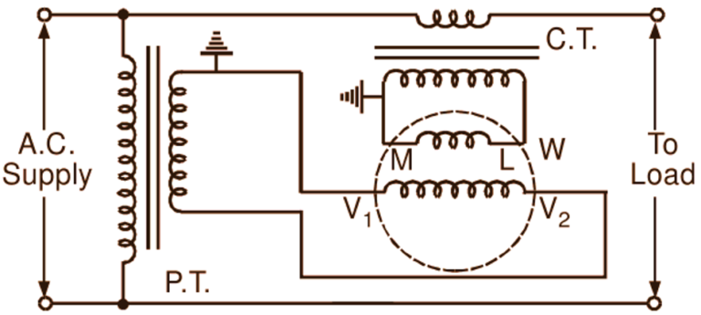 What are Instrument Transformers? Definition, Types & Diagram ... What are Instrument Transformers? Definition, Types & Diagram ...