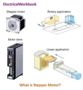 Stepper Motor - Working, Diagram, Types, Characteristics & Applications ...