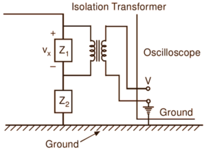What is Isolation Transformer? Definition, Theory & Diagram ...