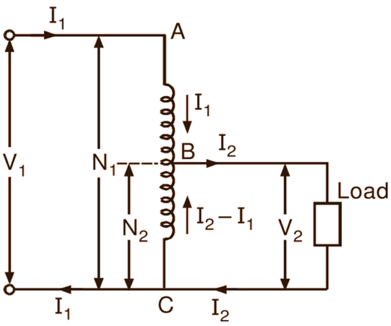 Auto transformer – Theory, Diagram, Advantages & Applications ...