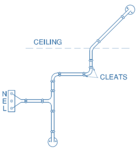 What is Cleat Wiring? - ElectricalWorkbook