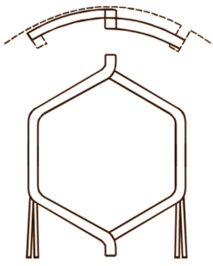 What is Armature Winding? - Definition, Theory, Diagram & Types ...