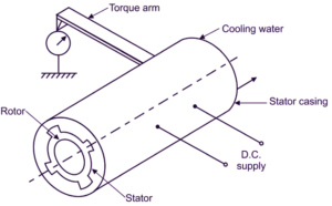 What is Eddy Current Dynamometer? Working, Construction & Applications - ElectricalWorkbook
