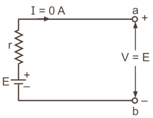 Open Circuit - Definition, Diagram & Theory - ElectricalWorkbook