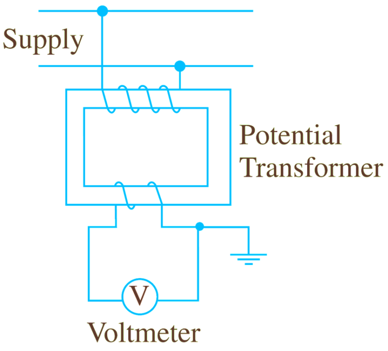 What is Potential Transformer (PT)? - Working, Construction ...
