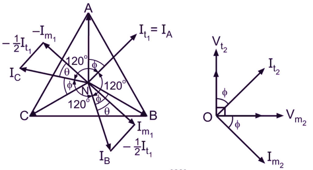 Scott Connection of Transformer - ElectricalWorkbook