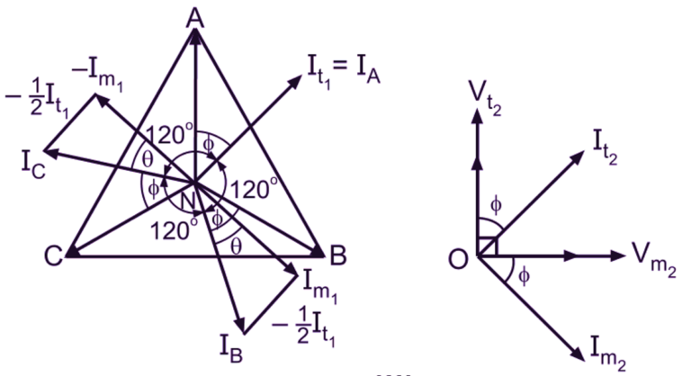 Scott Connection of Transformer - ElectricalWorkbook