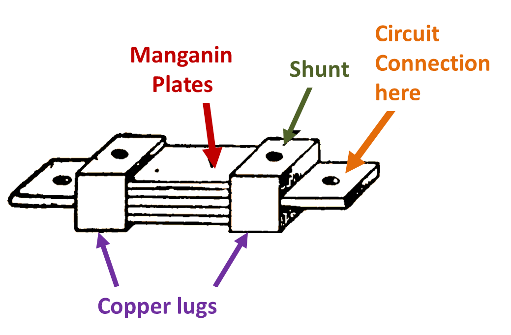 What Is Shunt Resistance Definition Formula Derivation Diagram