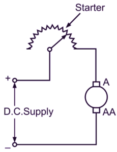 Starting of DC Motor | Starters for DC Motors - ElectricalWorkbook