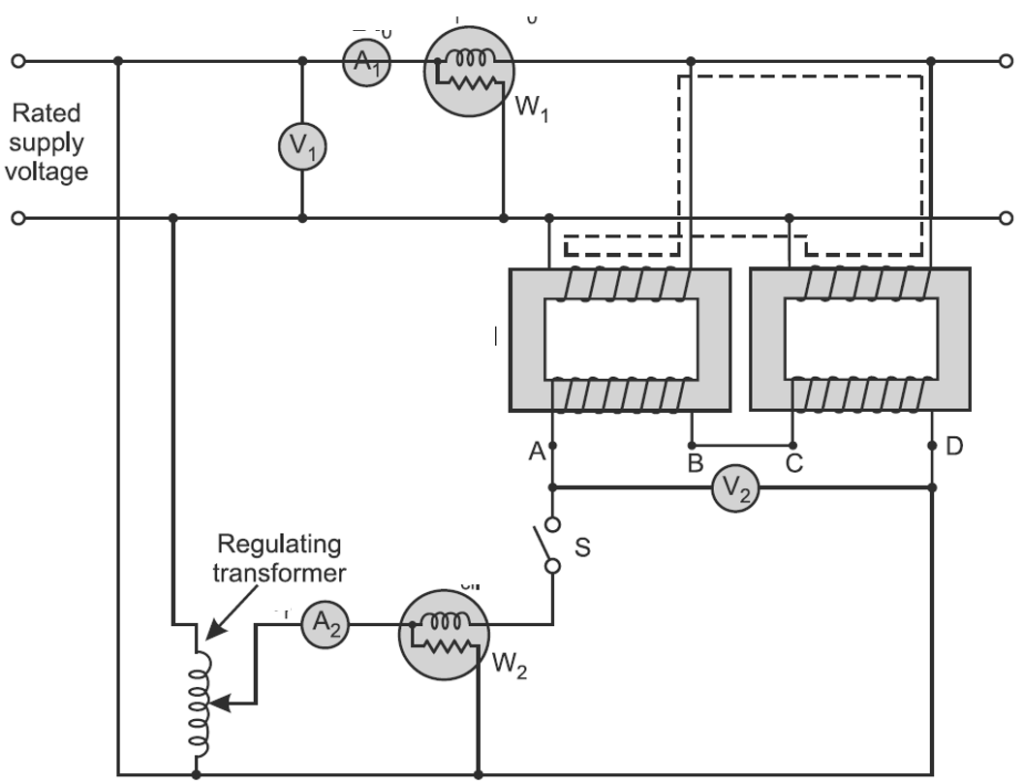 What is Sumpner Test (Back-to-back Test) on Transformer ...
