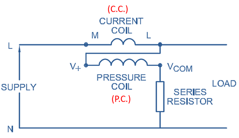 Wattmeter Connection - Diagram, Working & Methods - ElectricalWorkbook