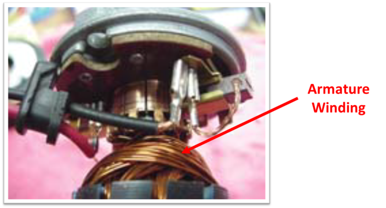What is Armature Winding? - Definition, Theory, Diagram & Types ...