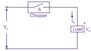 DC Chopper - Diagram, Working, Advantages, Applications ...