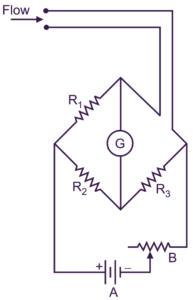 What is Hot Wire Anemometer? Working Principle, Construction & Applications - ElectricalWorkbook