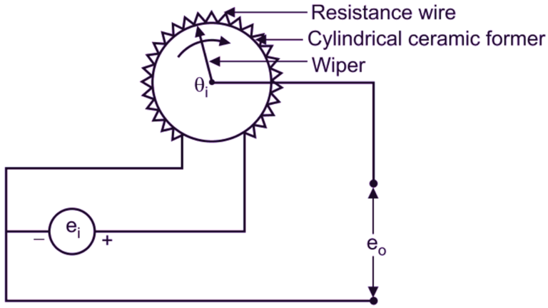 What is Rotary Potentiometer? Working, Diagram & Explanation ...