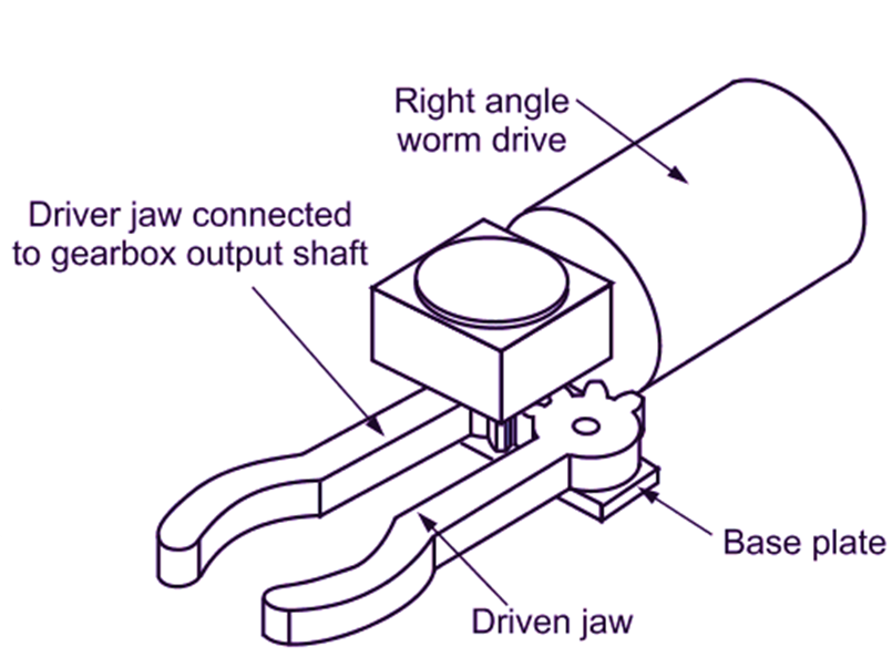 What Is A Robot Gripper Definition Types ElectricalWorkbook
