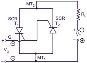 What is a TRIAC? Working, Diagram, Construction, Characteristics ...