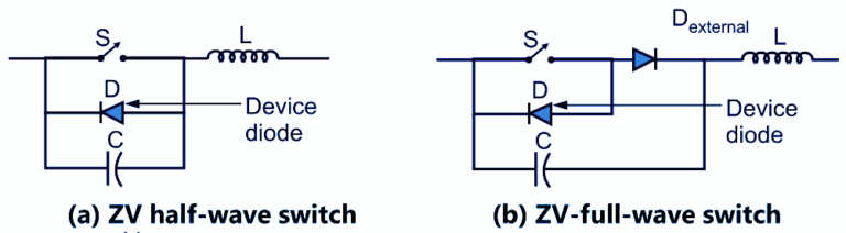 What is Resonant Converter? Need, Classification & Advantages ...