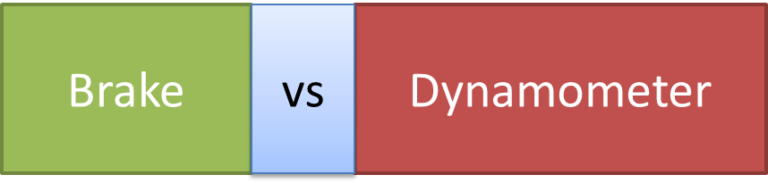 Difference Between Brake and Dynamometer - ElectricalWorkbook
