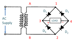 What is Bridge Rectifier? Working, Circuit Diagram & Waveforms ...