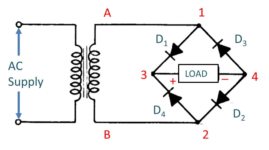 Bridge Rectifier Circuit Diagram