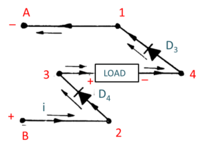 What is Bridge Rectifier? Working, Circuit Diagram & Waveforms ...
