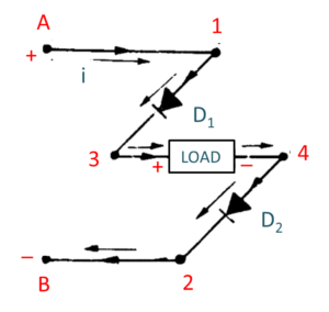 What is Bridge Rectifier? Working, Circuit Diagram & Waveforms ...